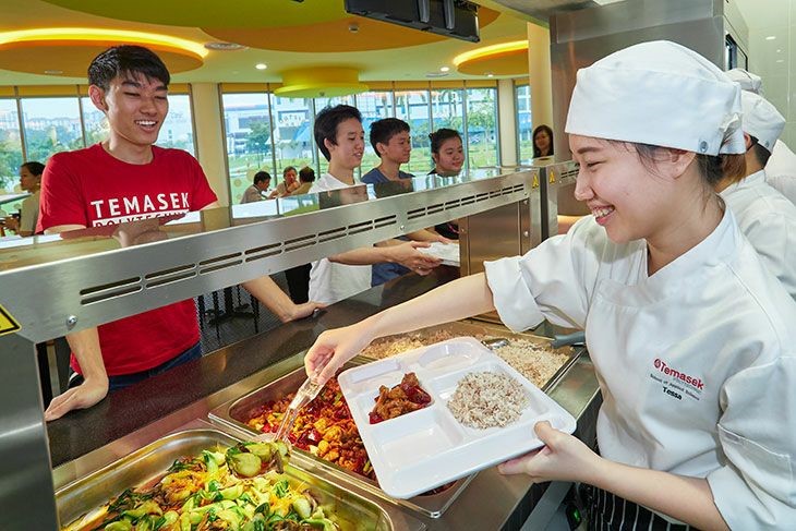 Bistro Lab Cafeteria and Production Kitchen: A Learning Enterprise ...