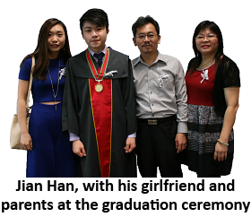 School of ENG Awards | Temasek Polytechnic