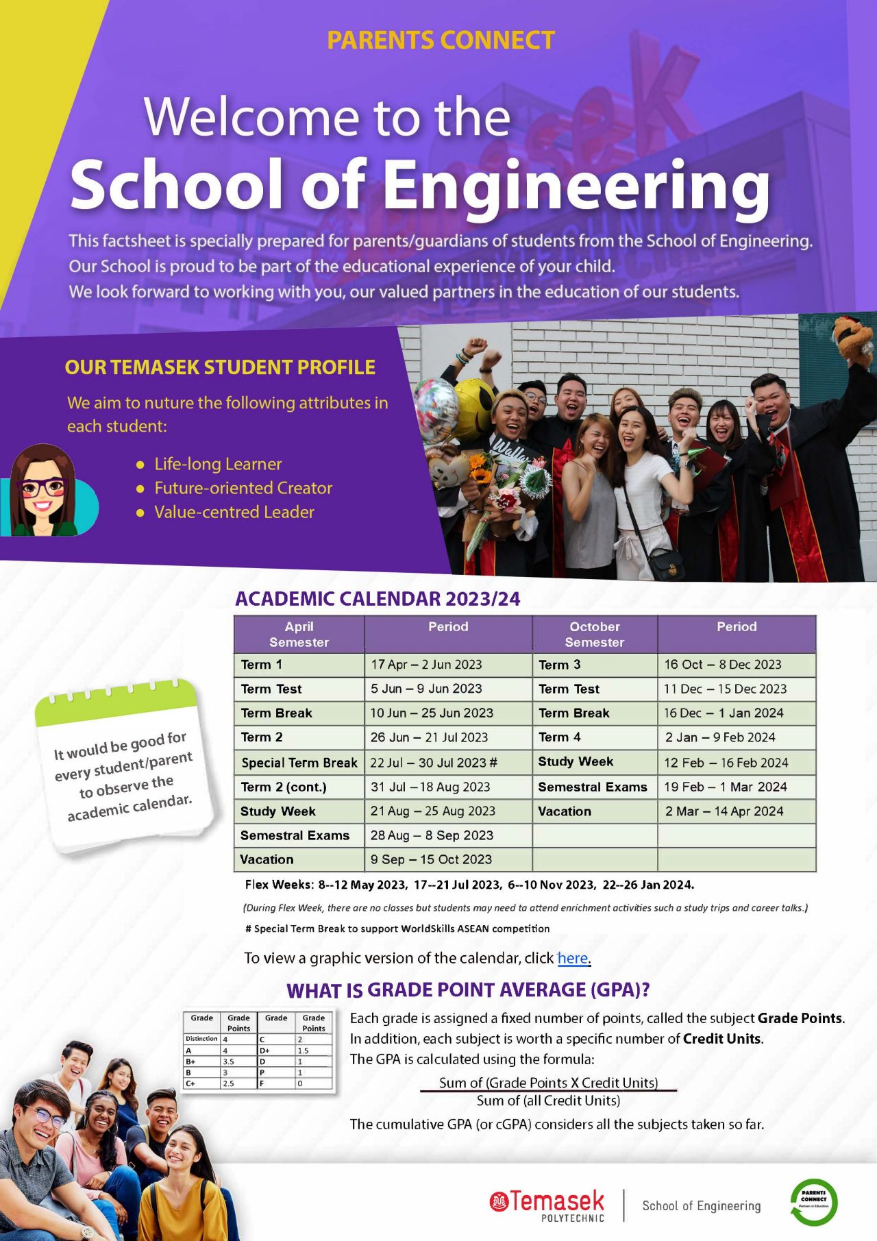 About School of Engineering | Temasek Polytechnic